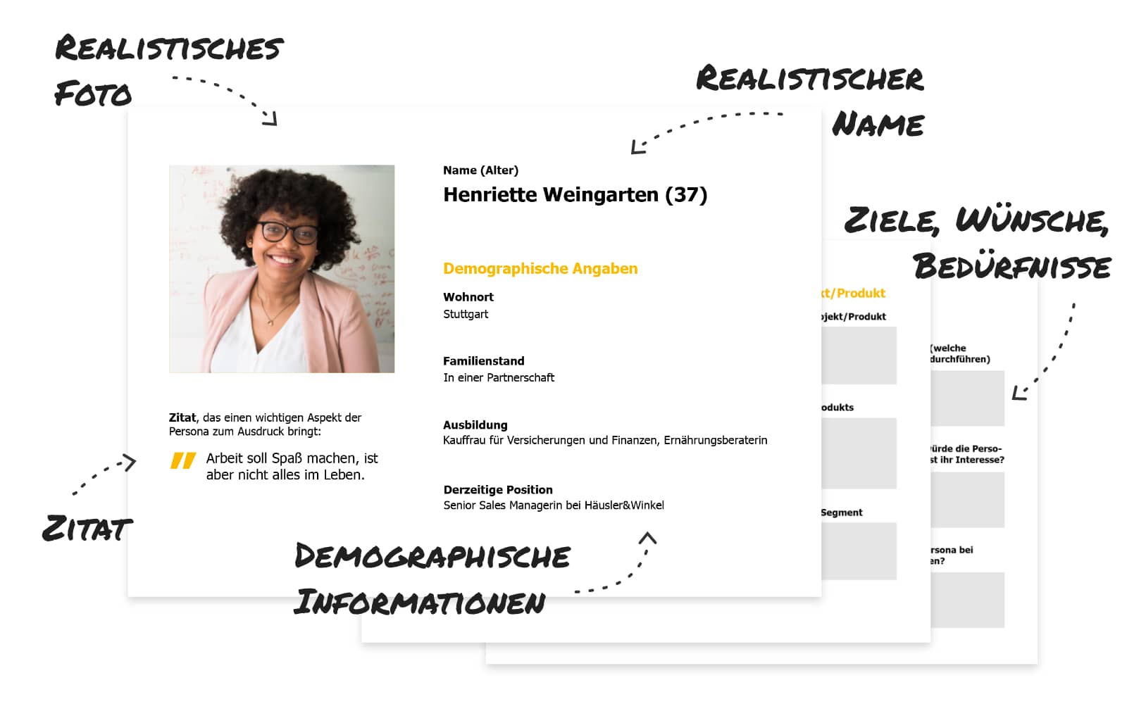 Personas erstellen. Anleitung mit Vorlage und Beispielen! • ACB